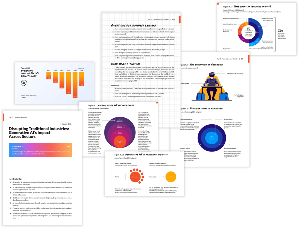 Business Strategies book — onStrategy